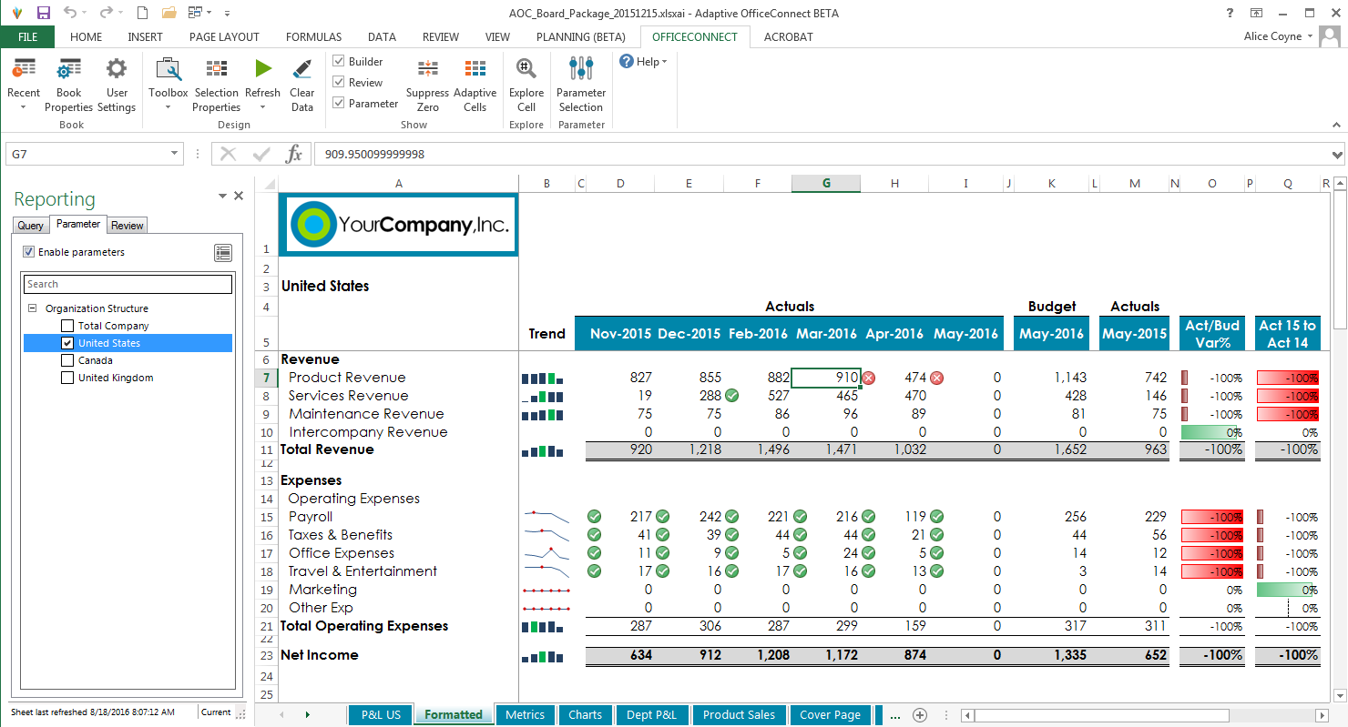 IMPLEXA GmbH | adaptive-insights-office-connect-reporting-example